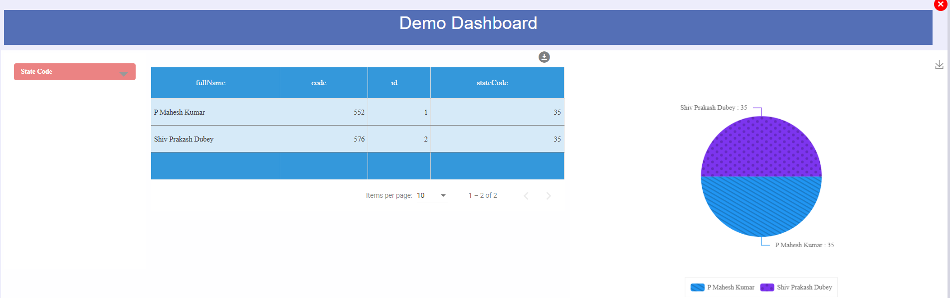 Data Connection | TejasVI