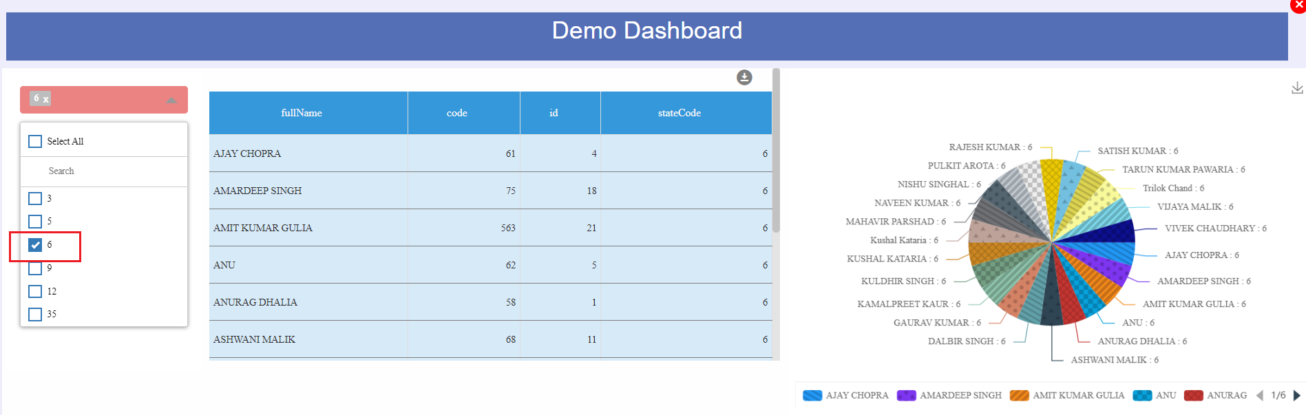 Data Connection | TejasVI