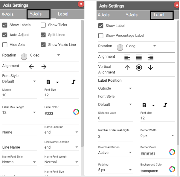 Visual Properties | TejasVI