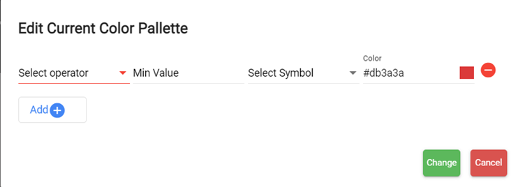 Visual Properties | TejasVI