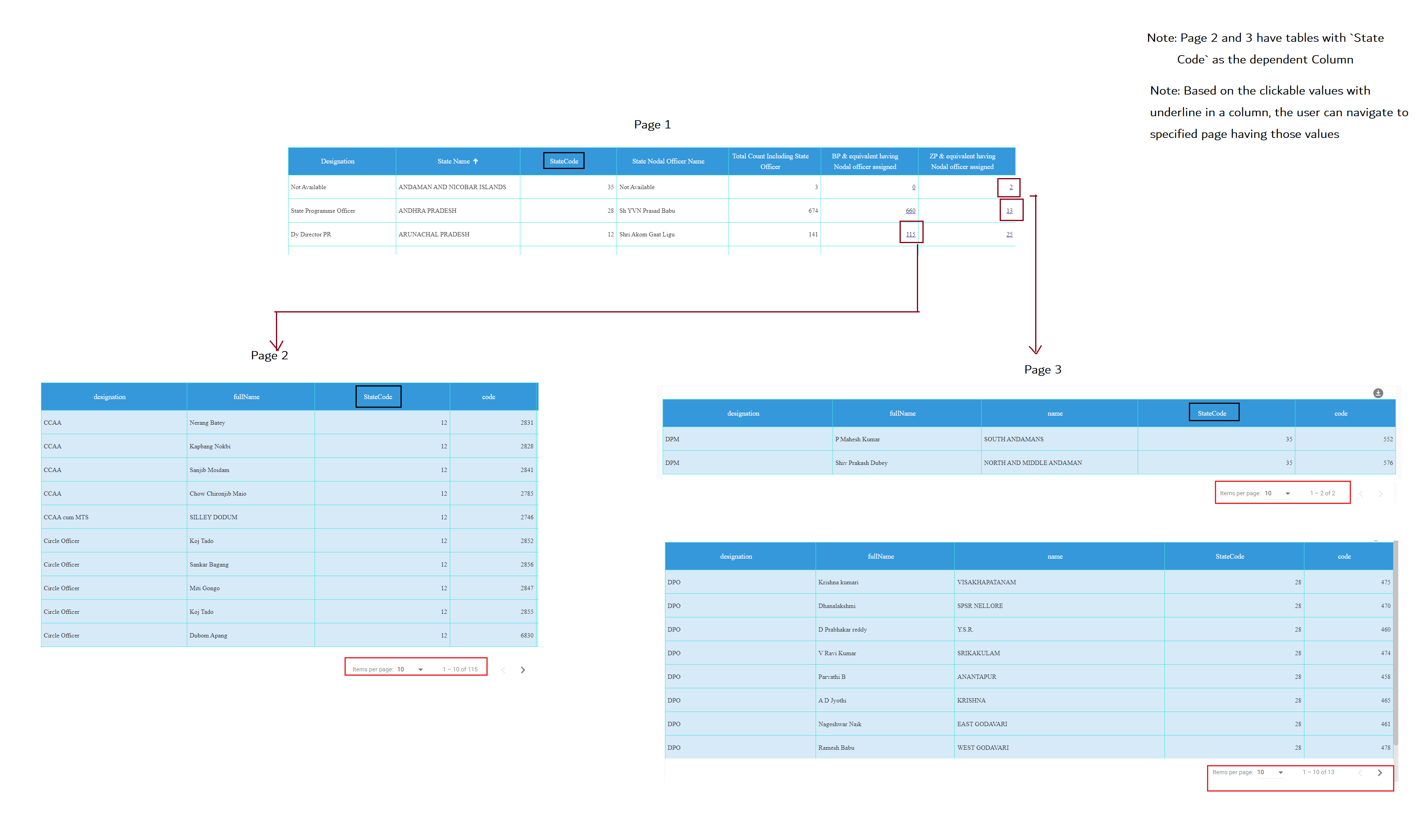 Drill Through | TejasVI