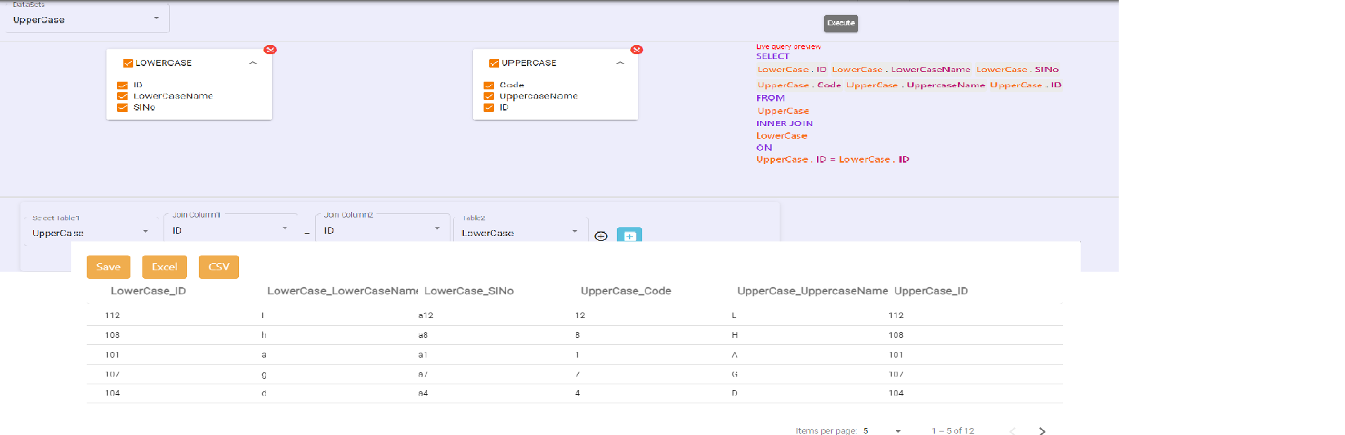 Data Preparation | TejasVI