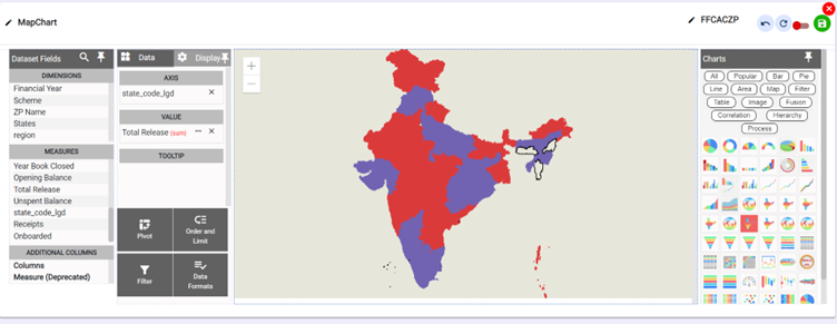 Visual Properties | TejasVI