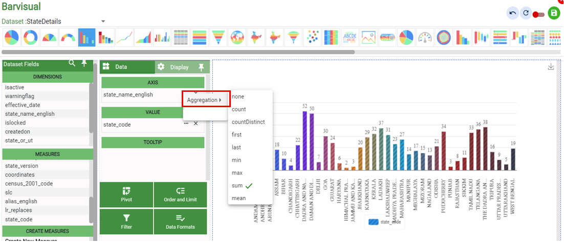 Create a Visual/Chart | TejasVI