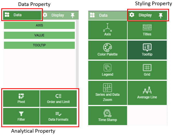Create a Visual/Chart | TejasVI