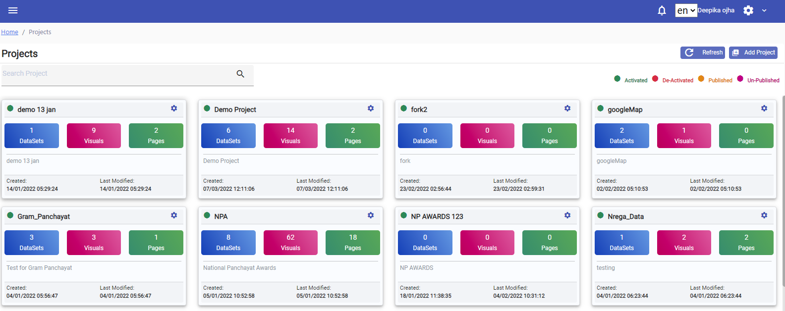 Basic Workflow | TejasVI