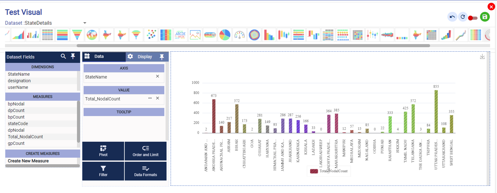 Basic Workflow | TejasVI