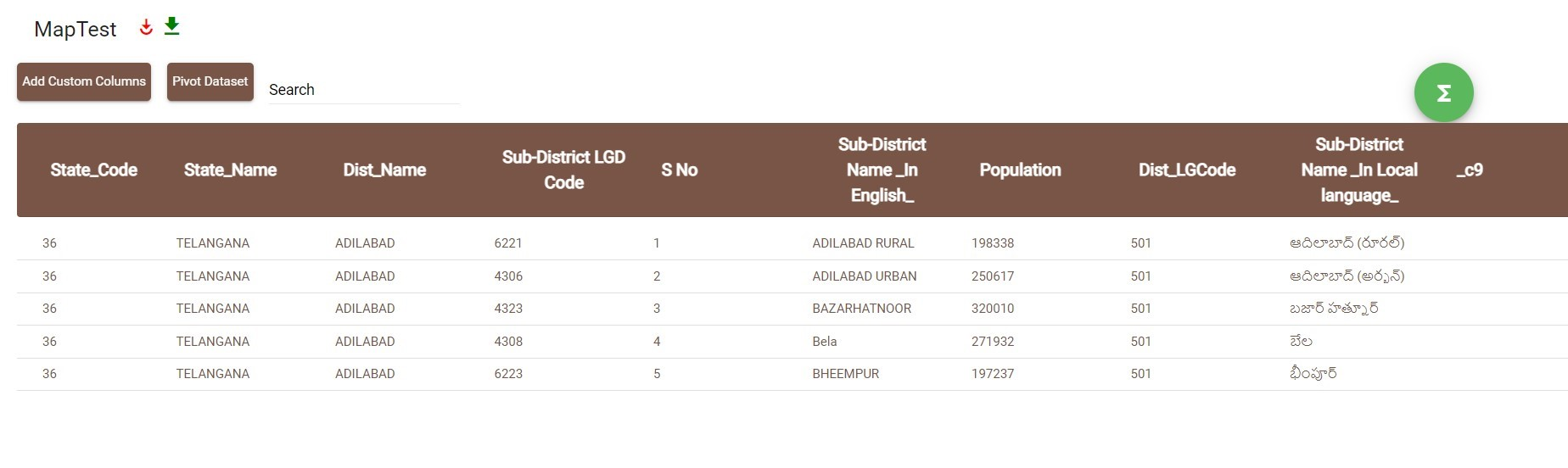 Types of Visuals/Charts | TejasVI