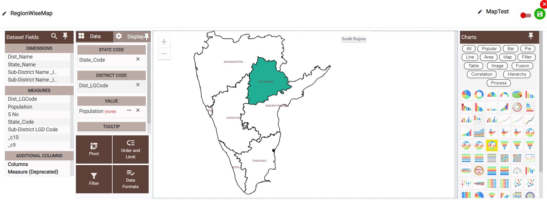 Types of Visuals/Charts | TejasVI