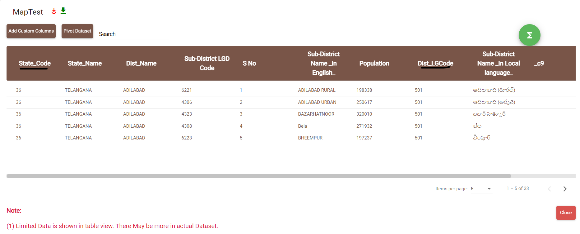 Types of Visuals/Charts | TejasVI