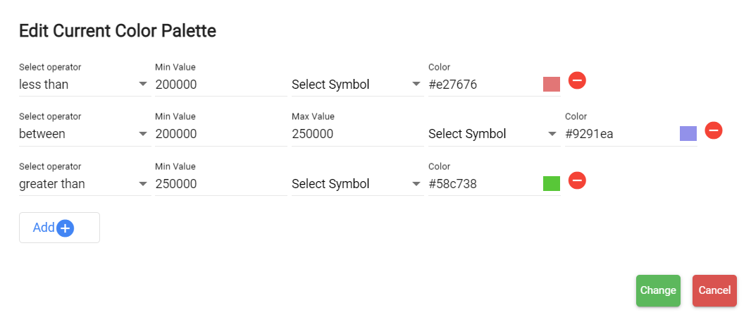 Types of Visuals/Charts | TejasVI
